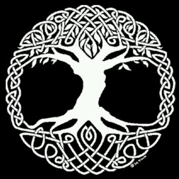 8 FAMOUS NORSE SYMBOLS AND THEIR MEANINGS